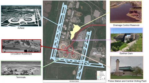 Historic District | History of KCI