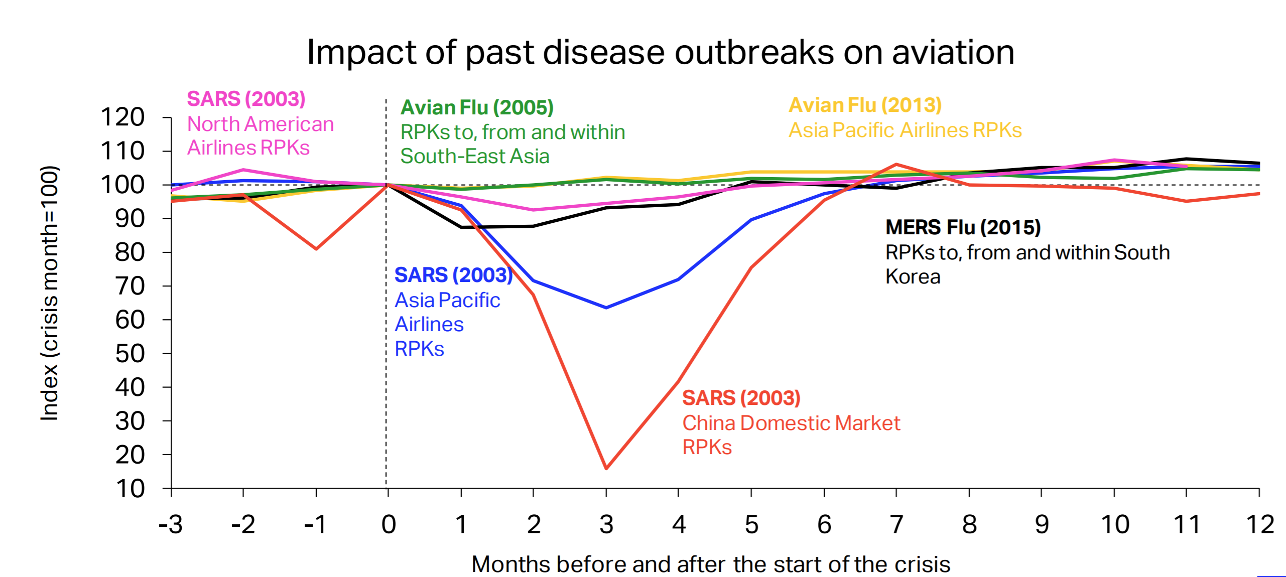 Lab Weekly – Volume 1, Issue 2 | Landrum & Brown LAB